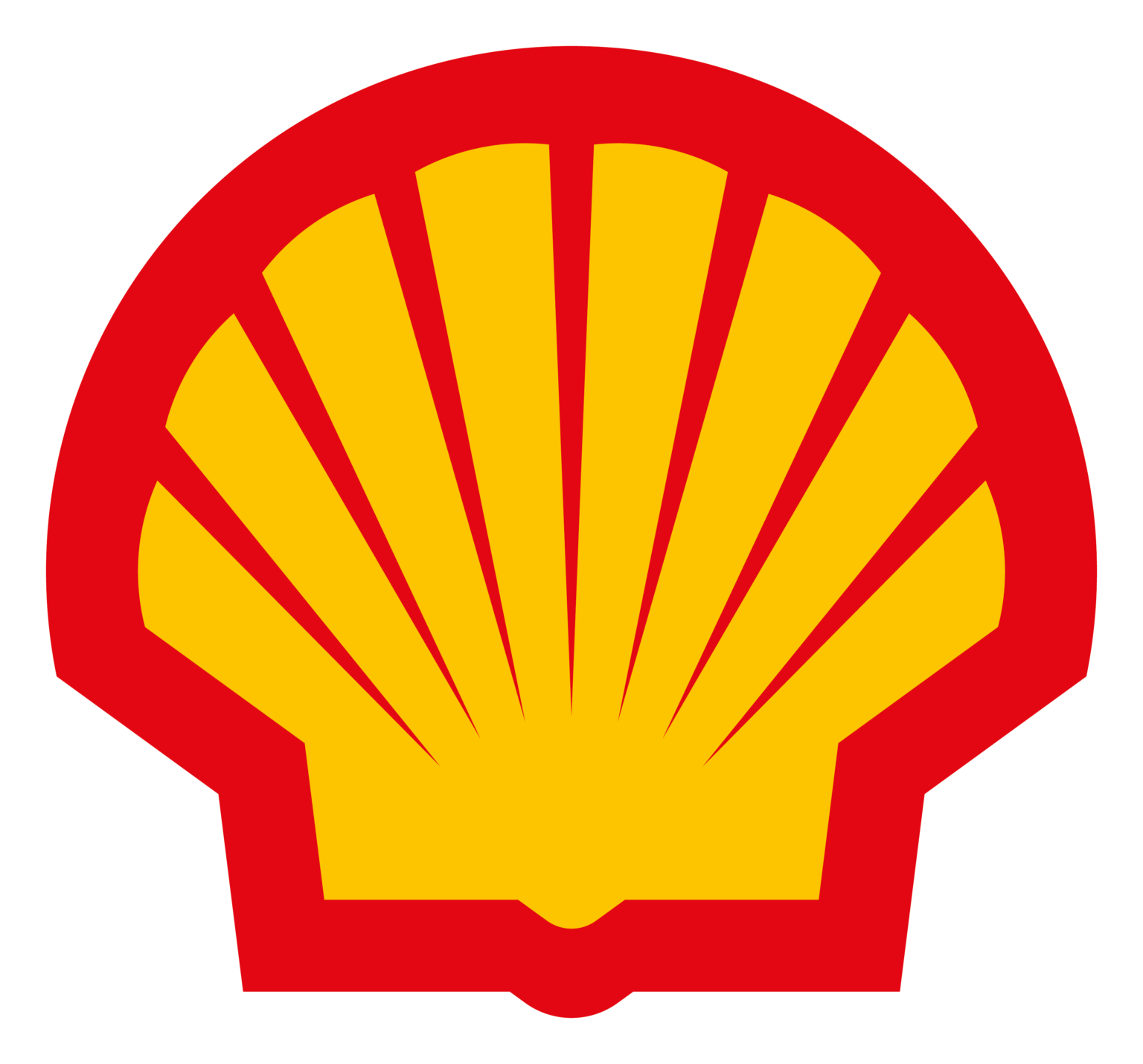 Pad Multienergy S.p.A. - Shell Licensee